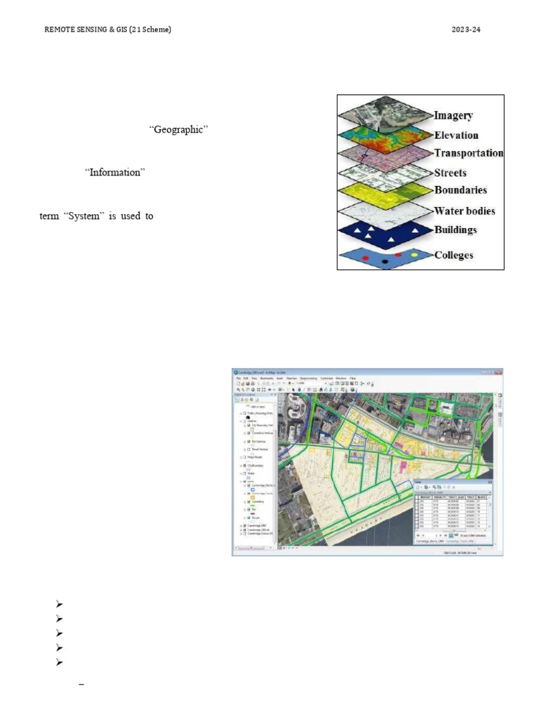 RS&GIS_Module 3 | PDF