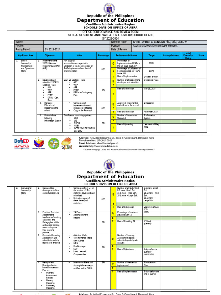 3 OPCRF - Self Assessment 2023 2024 - FINAL | PDF