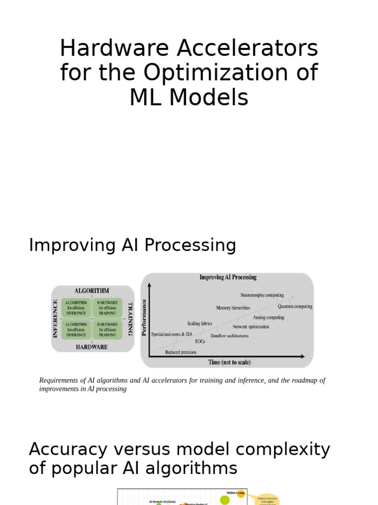 LML System Optimization - Lecture 8 - Hardware Acceleration and Optimization of ML Models | PDF