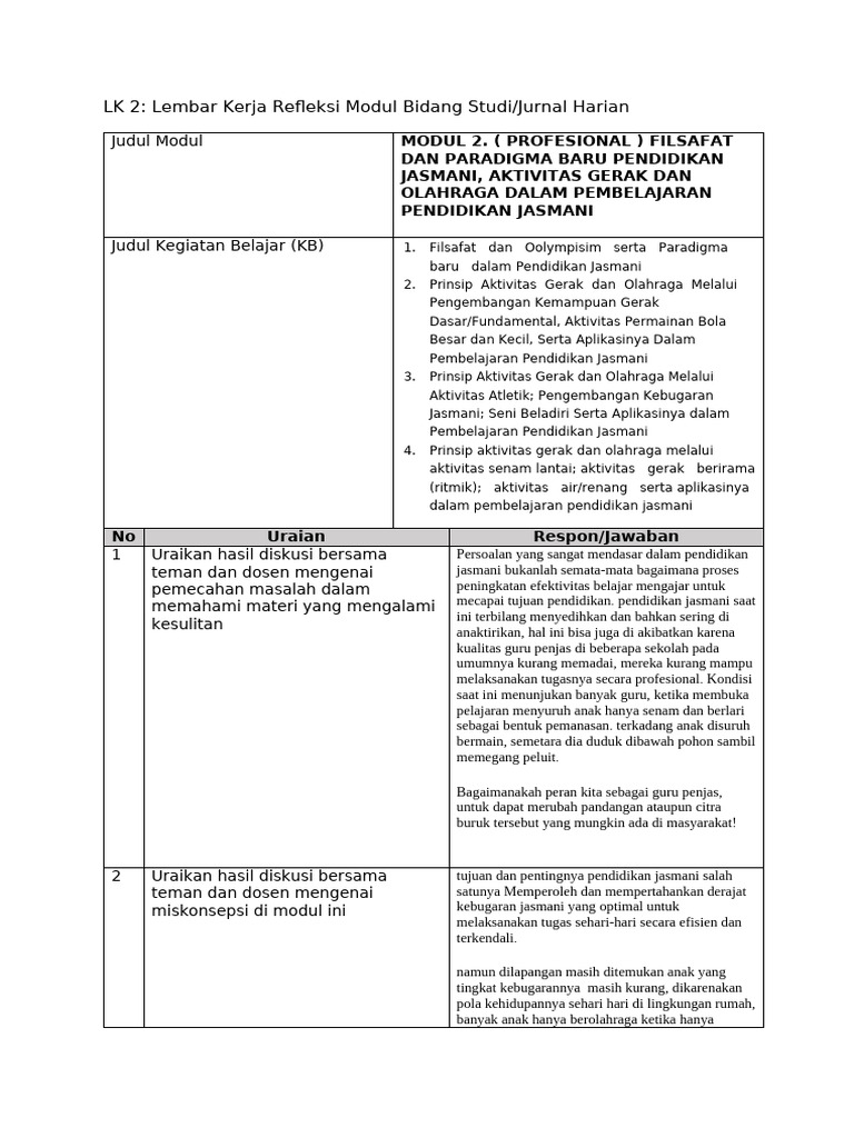 LK 2 - Lembar Kerja Refleksi Modul Bidang Studi Jurnal Harian | PDF