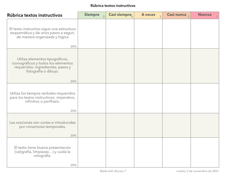 Rubrica - Rubrica Textos Instructivos | PDF
