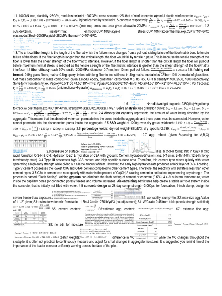 CIVE cheat sheet | PDF