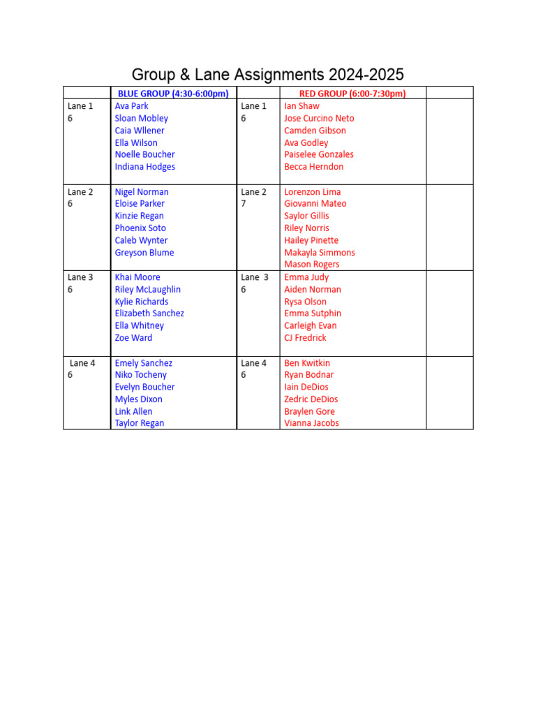 24-25 Group-and-Lane-Assignments | PDF