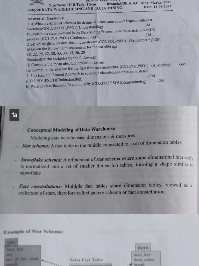 DWDM Imposition | PDF