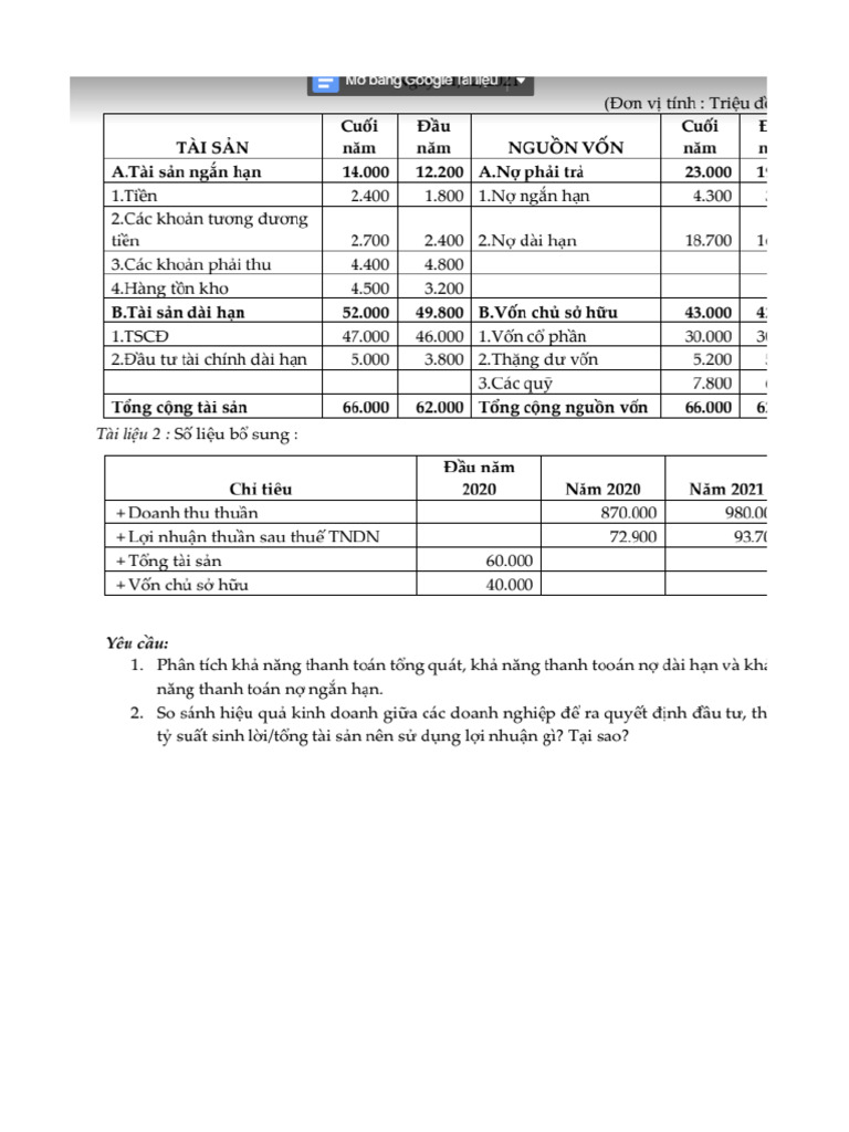 Bài tập PTBCTC | PDF