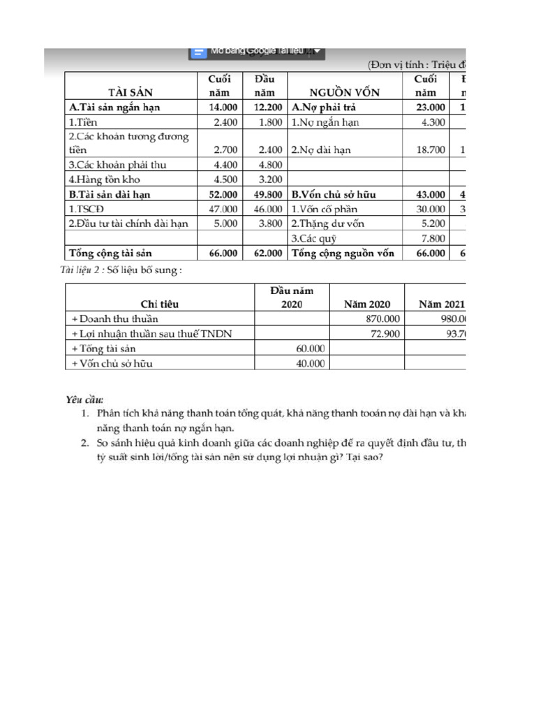 Bài tập PTBCTC | PDF