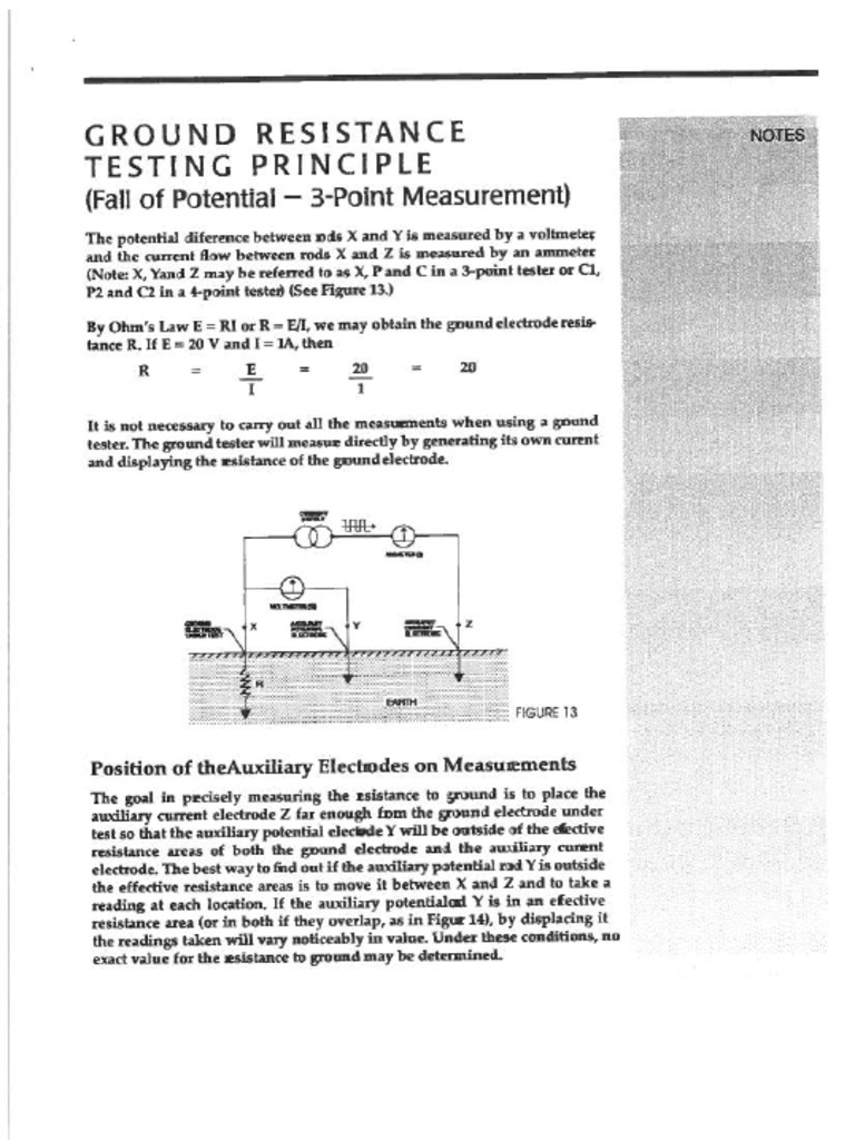 Ground Resiatance Testing | PDF