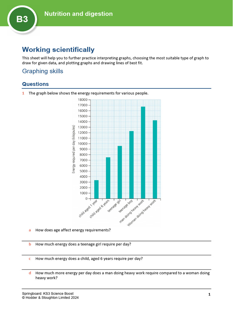B3.1 Working Scientifically - Graphing Skills (Student) | PDF