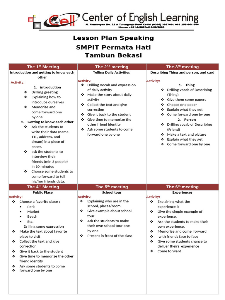 Lesson Plan Speaking | PDF