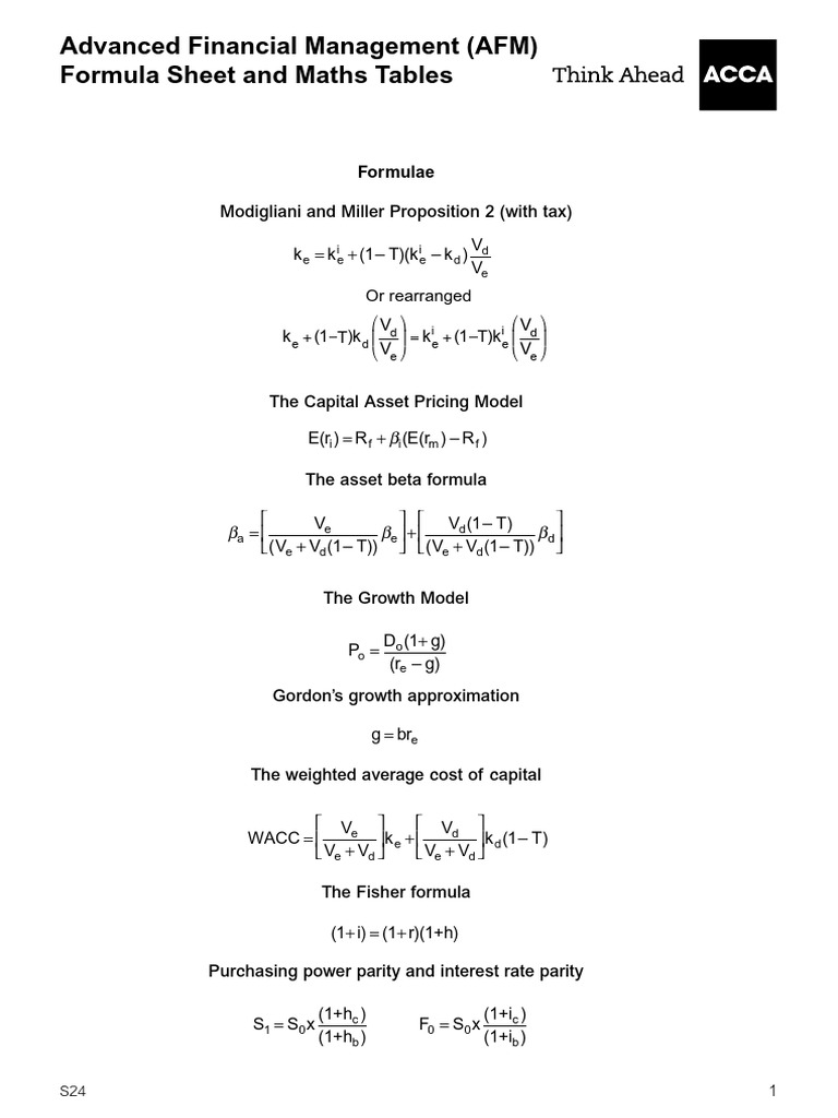 AFM Formulae | PDF