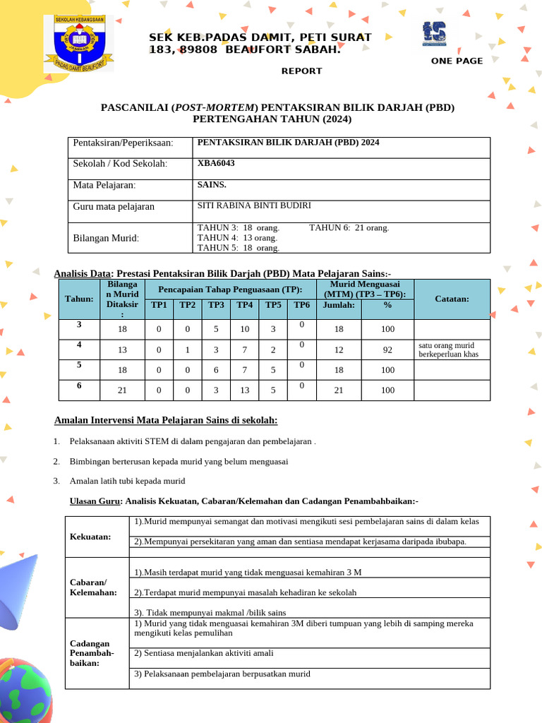 Opr Intervensi | PDF
