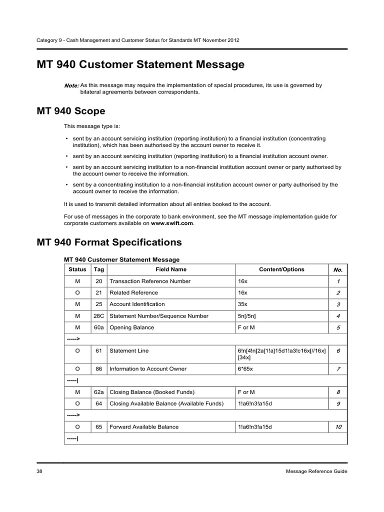 Guide - MT940 | PDF