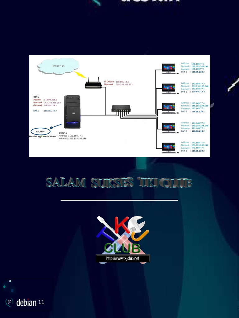 Munin Monitoring Server | PDF