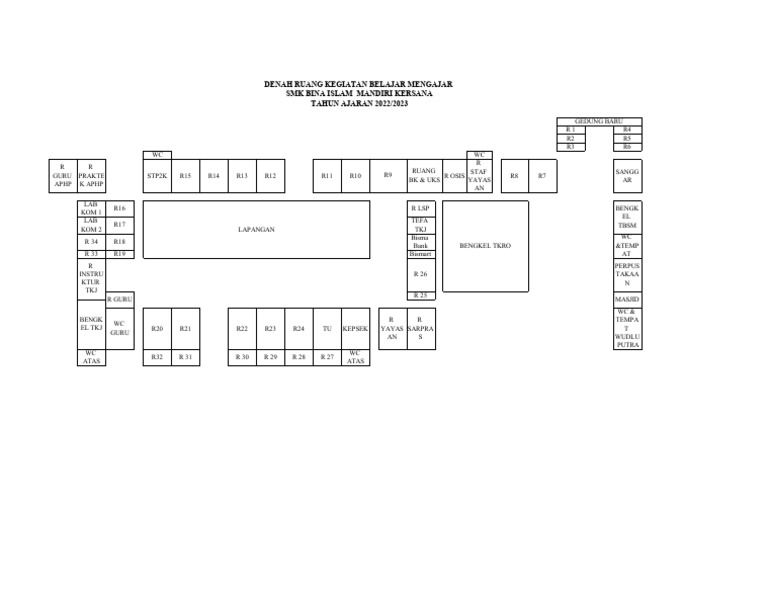 Denah SMK Bisma Kersana | PDF