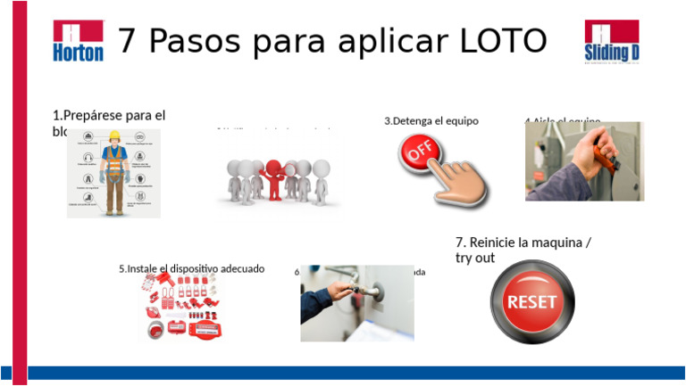 7 Pasos Para Aplicar LOTO | PDF
