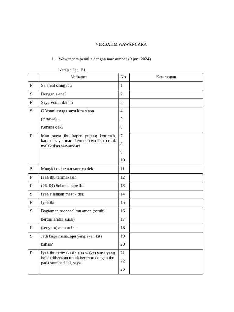 Verbatim 0257489odubvi | PDF