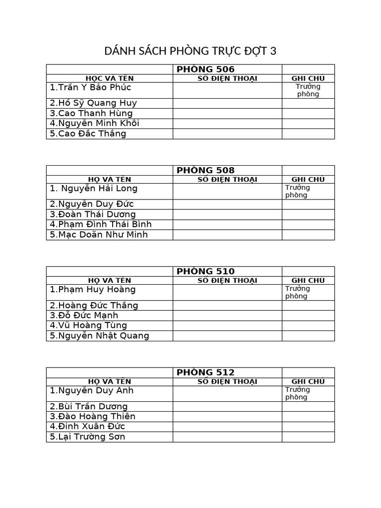 Dánh Sách Phòng TR C Đ T 3 57a | PDF