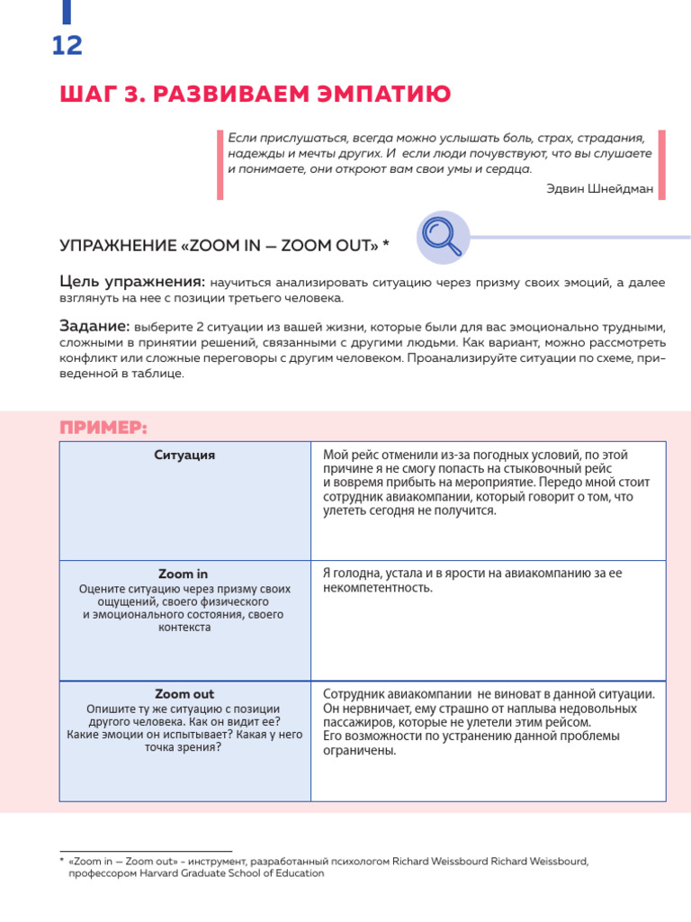 Упражнение Zoom in - Zoom out | PDF