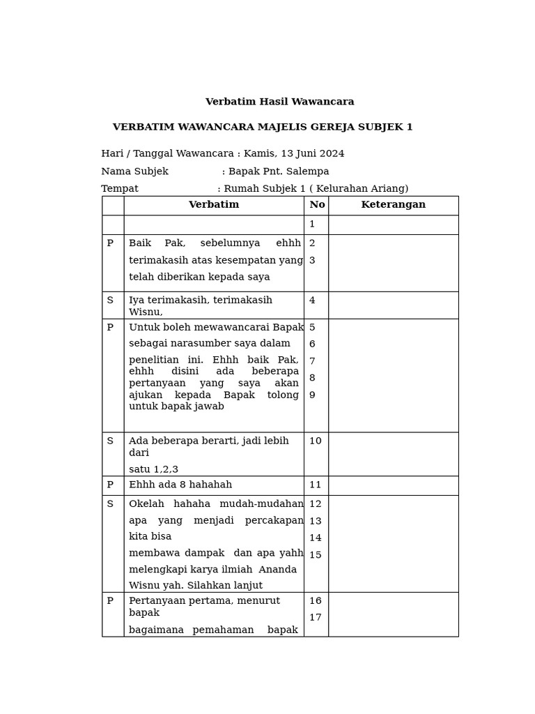 Verbatim Wawancara 015679 | PDF