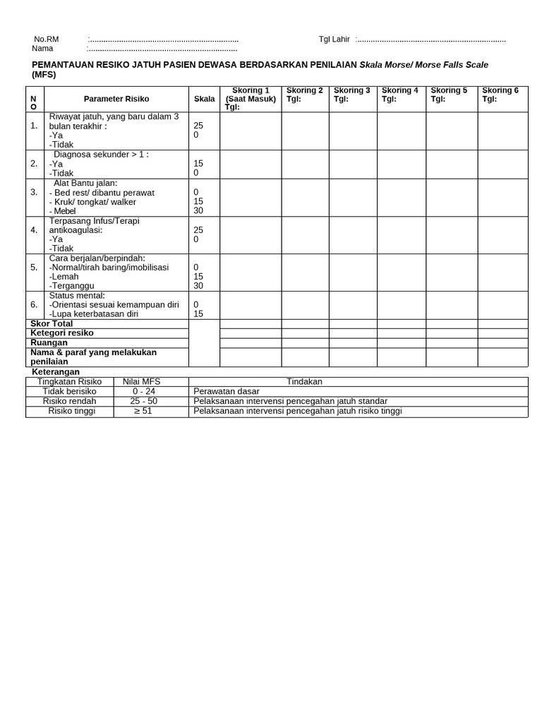 Form Resiko Jatuh (FIX) | PDF