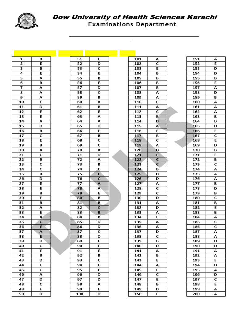 Code no A key-2024 | PDF Code no A key-2024 | PDF