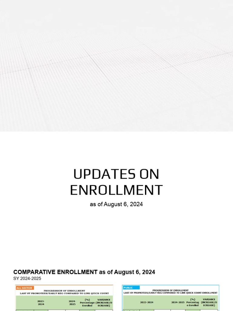 MANCOM Presentation1 | PDF