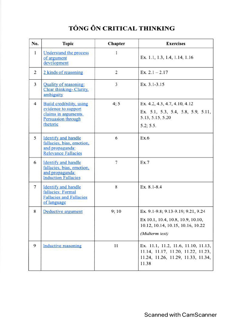T NG On Critical Thinking | PDF