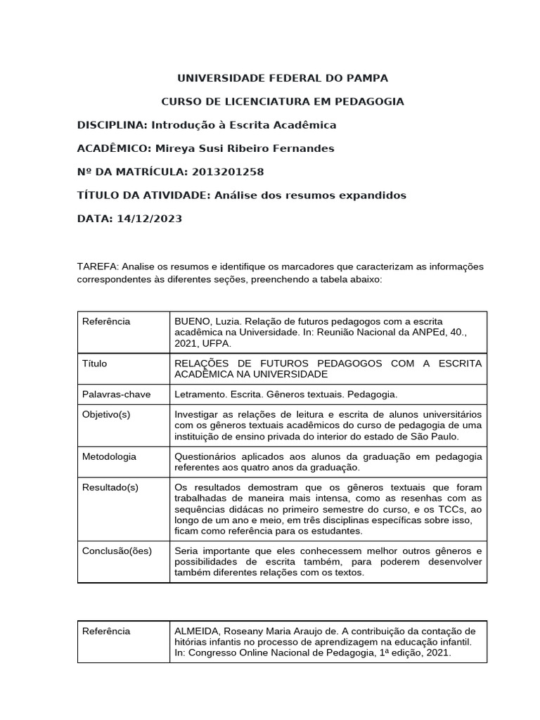 Modelo para Tarefa - Resumo Acadêmico - 1 | PDF | Pedagogia | Bem-estar
