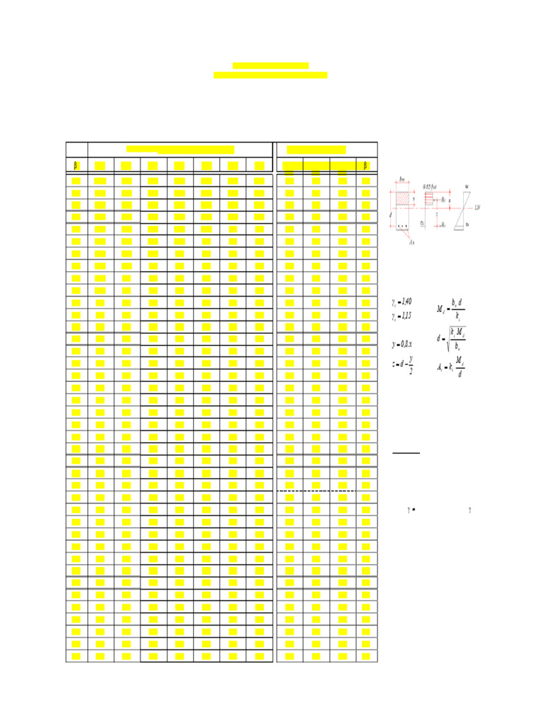 Tabela - KC e Ks Rev2 | PDF