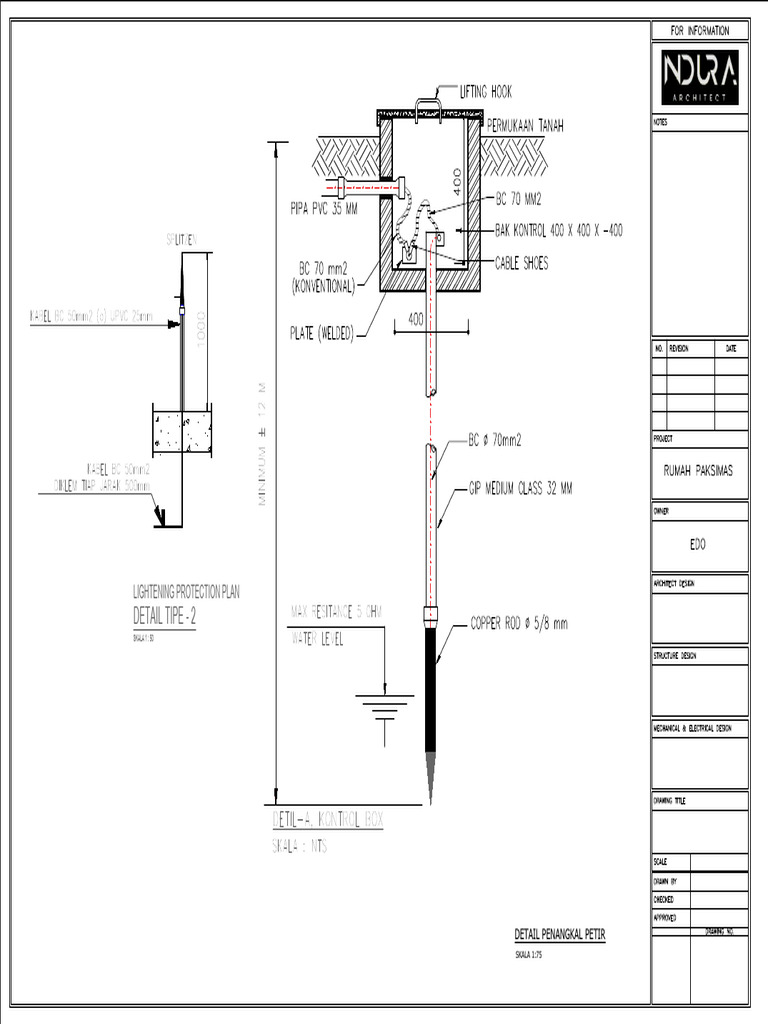 Detail Tipe - 2: Lightening Protection Plan | PDF