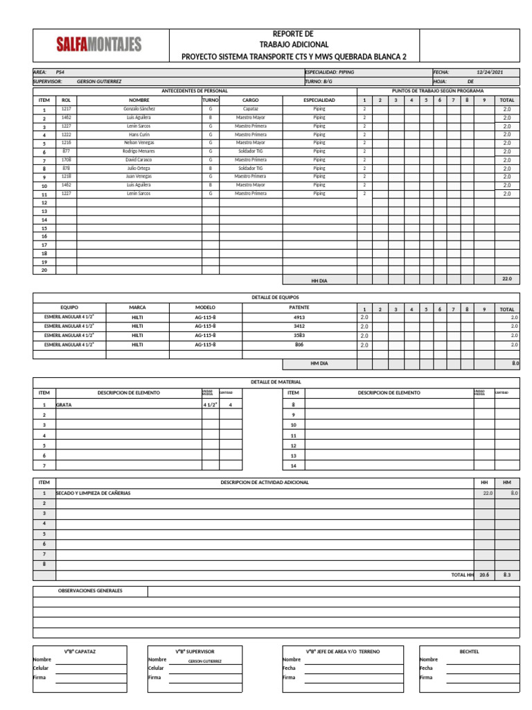 QB2 Reporte Trabajo Adicional | PDF