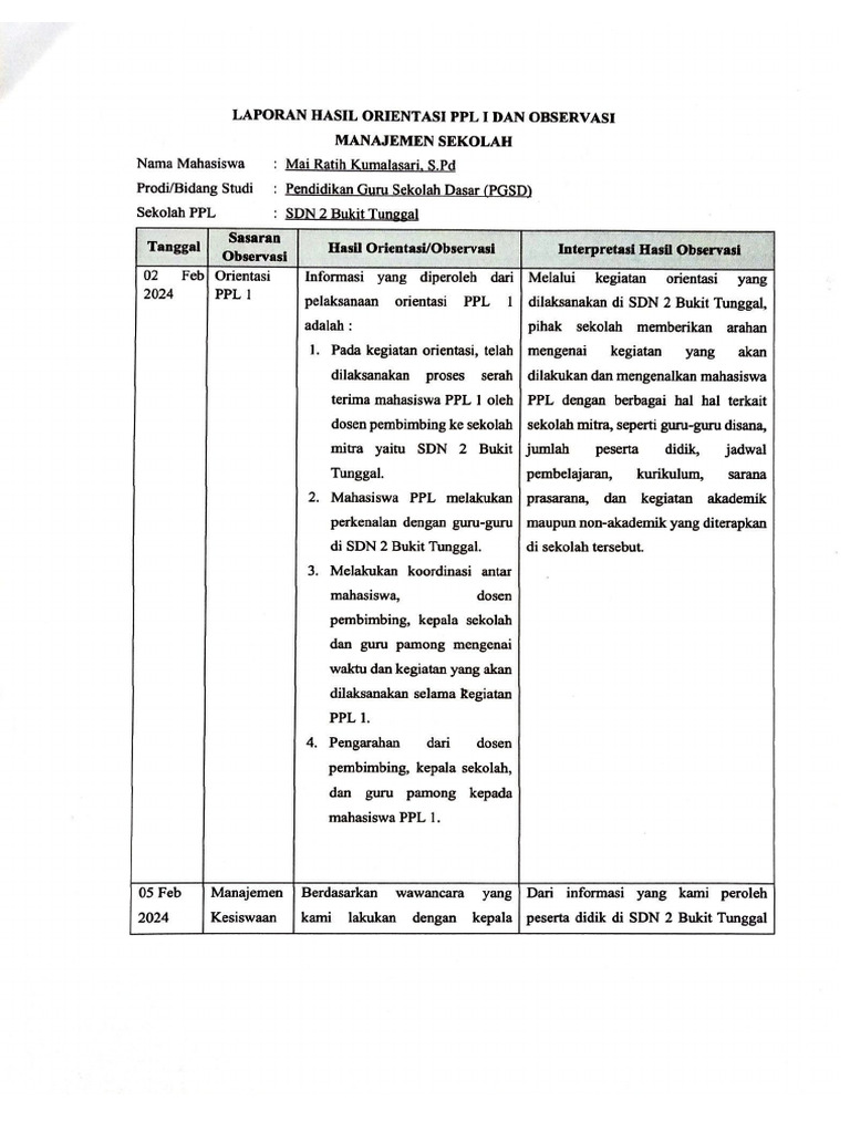 Laporan Orientasi Dan Observasi Manajemen Sekolah PPL 1 | PDF