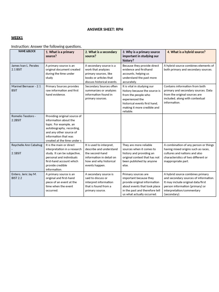 Answer Sheet RHP | PDF