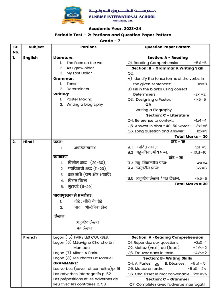 Grade 7 | PDF