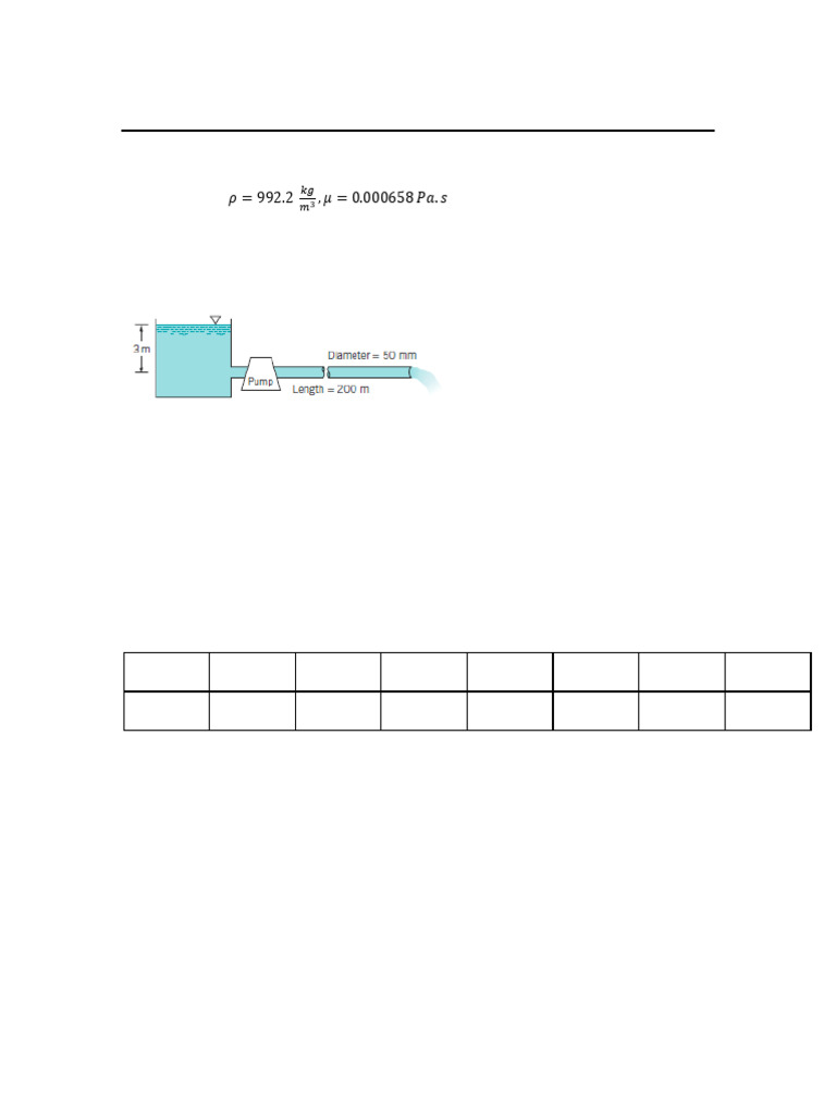 Tutorial 7 - Pumps | PDF