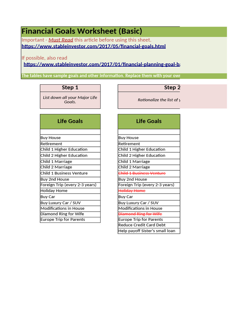 Financial Goals Planning Worksheet | PDF | Debt | Credit