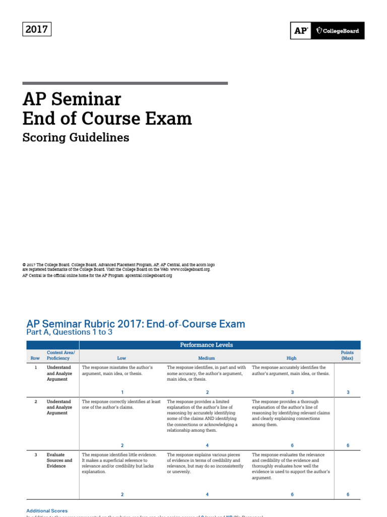 AP Seminar EOC Exam Rubric | PDF