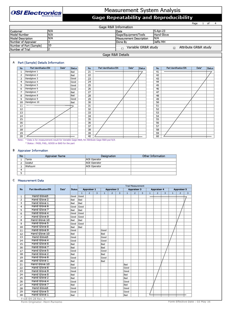AOI 05042023 Measurement System Analysis Gage Repeatability and ...