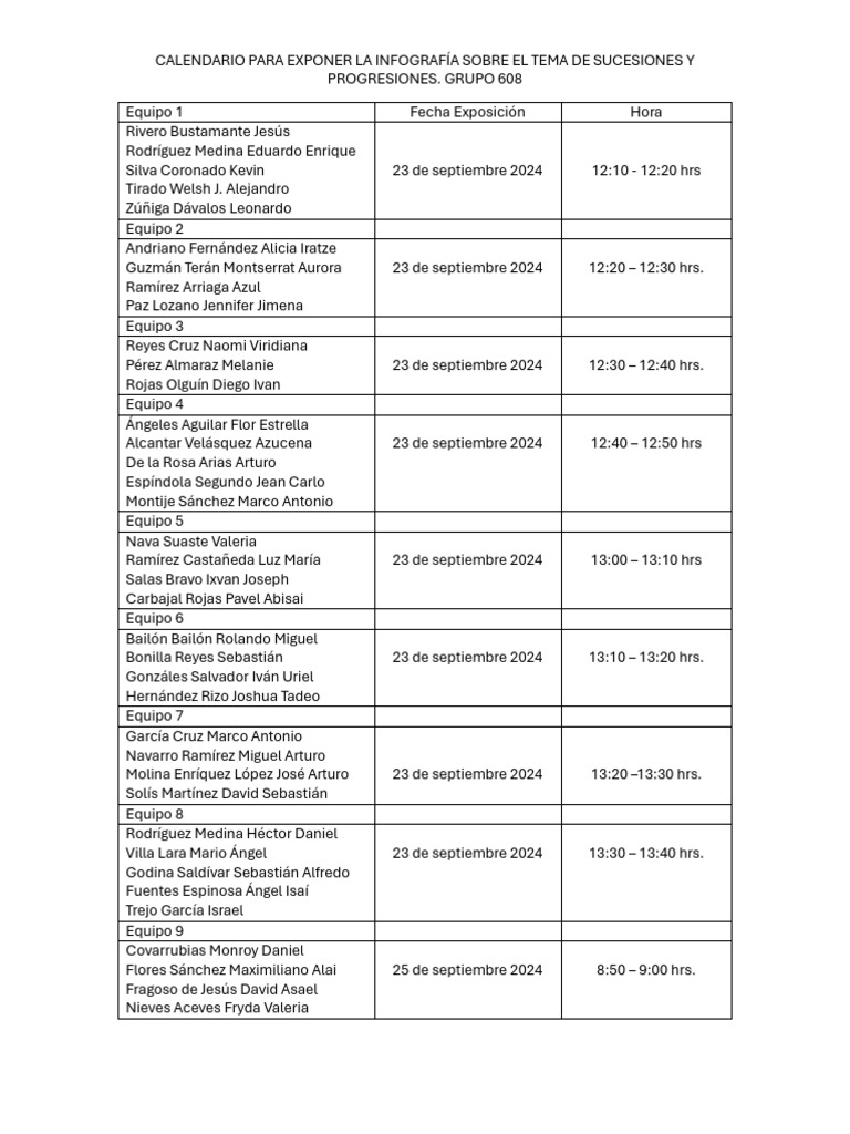 Exposición Infografía 608 | PDF