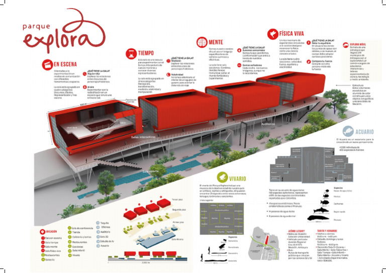 Plotter Explora | PDF