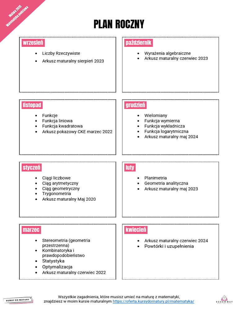 Planer Roczny Matematyka | PDF