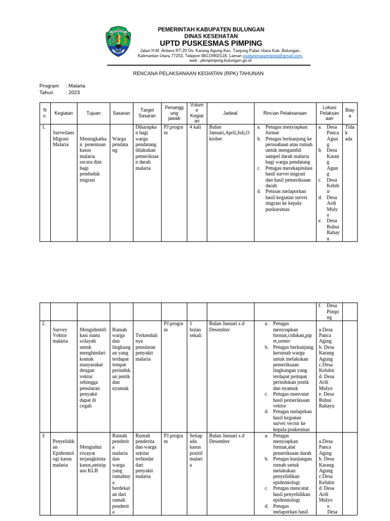 RPK Tahunan Malarai 2023 | PDF