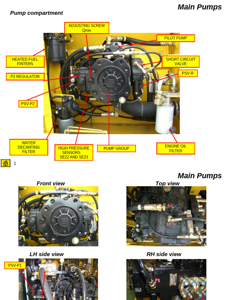 Main Pumps | PDF