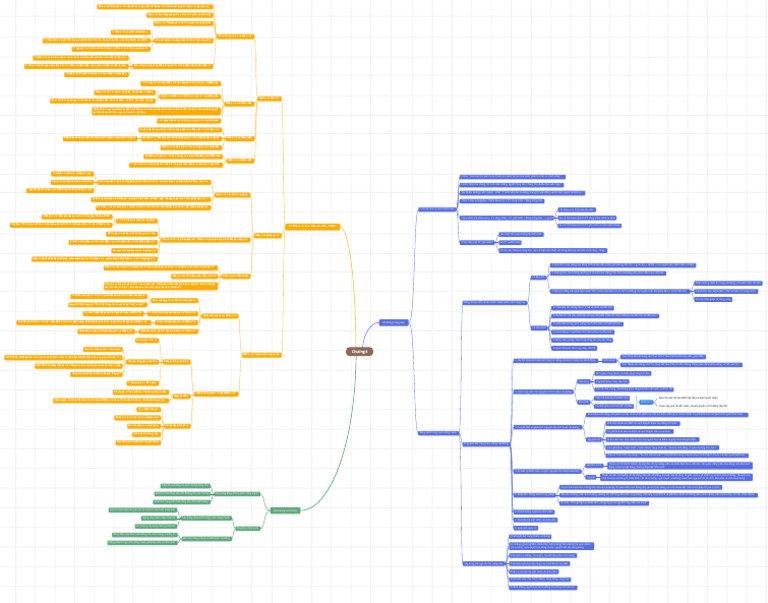 V Nhà N CC A Dân, Do Dân, Vì Dân: NG C NG S N | PDF