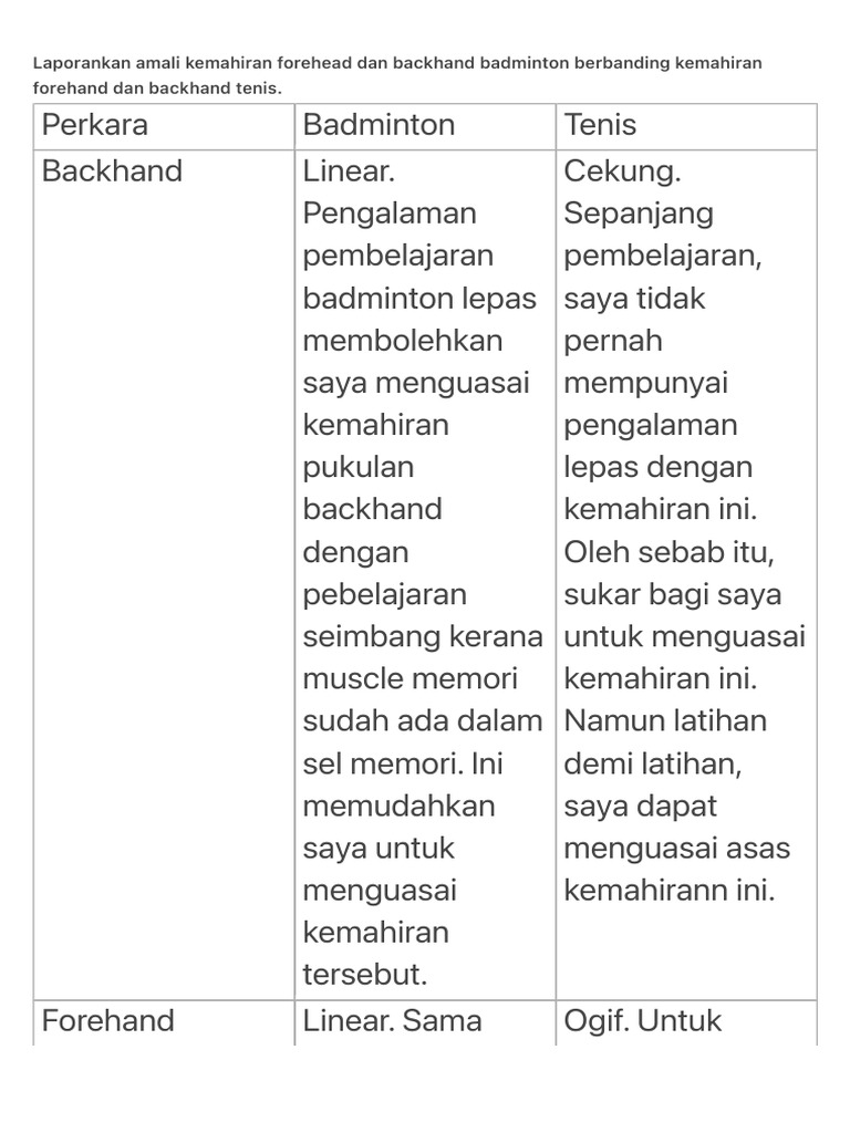 Tutorial Minggu 5 (Filex) | PDF