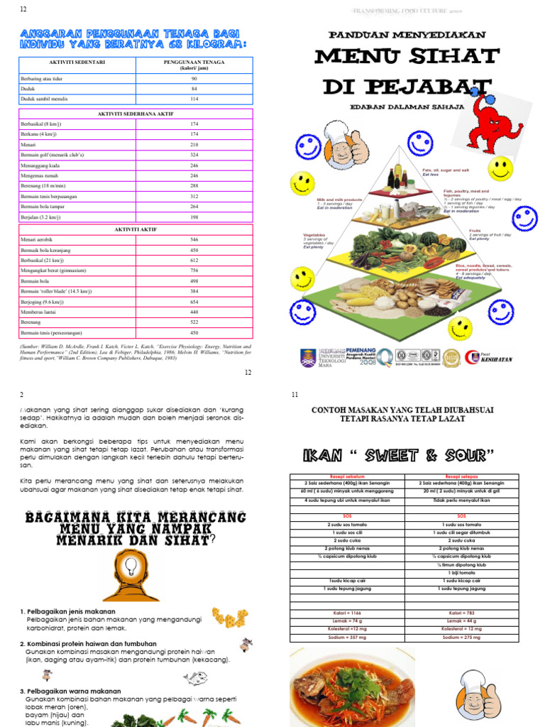 Menu Sihat Di Pejabat | PDF