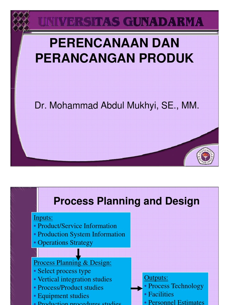 An Dan Perancangan Produk | PDF