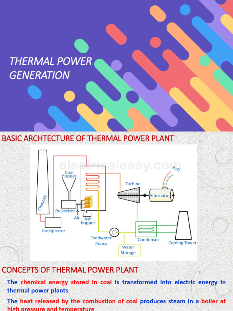 Thermal | PDF