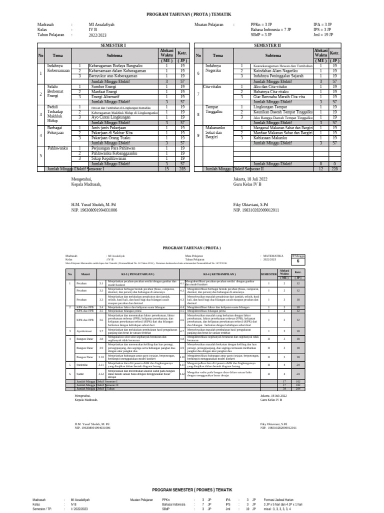 Prota Dan Prosem KLS 4B TH 2022-2023 | PDF