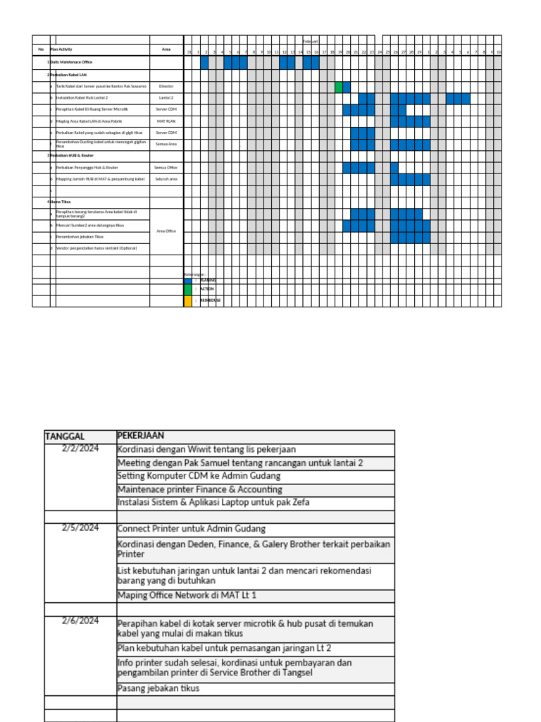 IT Plan Calendar Activity FD | PDF